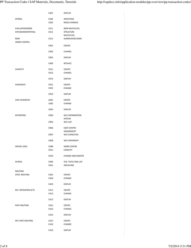 Pp transaction codes sap materials, documents, tutorials | PDF ...