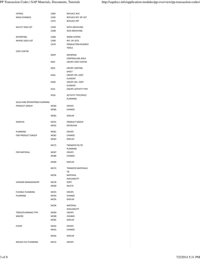 Pp transaction codes sap materials, documents, tutorials | PDF ...