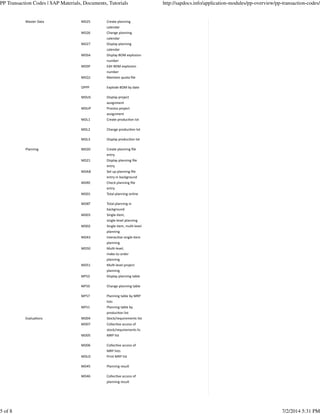 Pp transaction codes sap materials, documents, tutorials | PDF ...