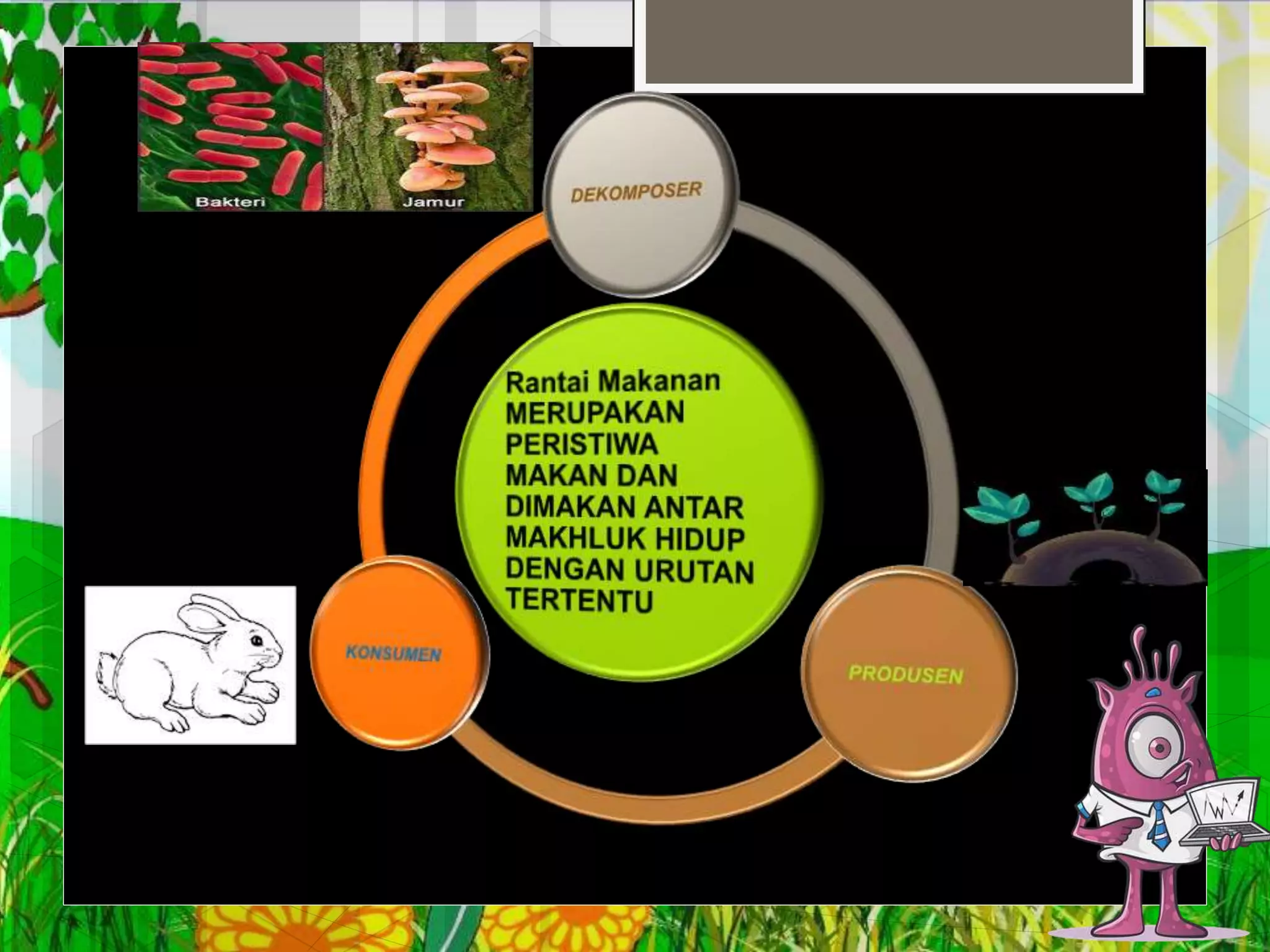 Ppt rantai dan jaring jaring makanan | PPSX