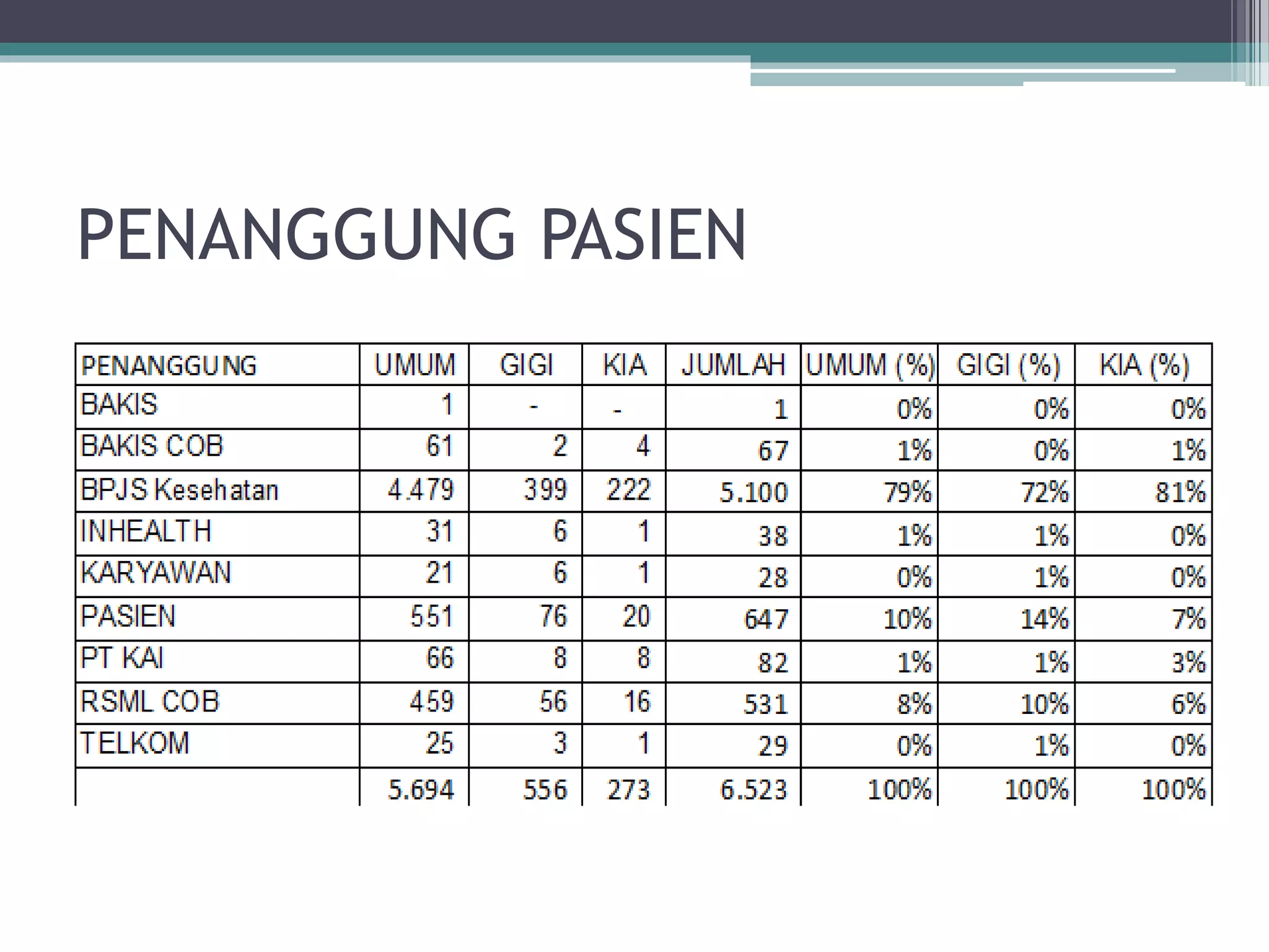 PPT RAPAT RENCANA PROGRAM KERJA.pptx