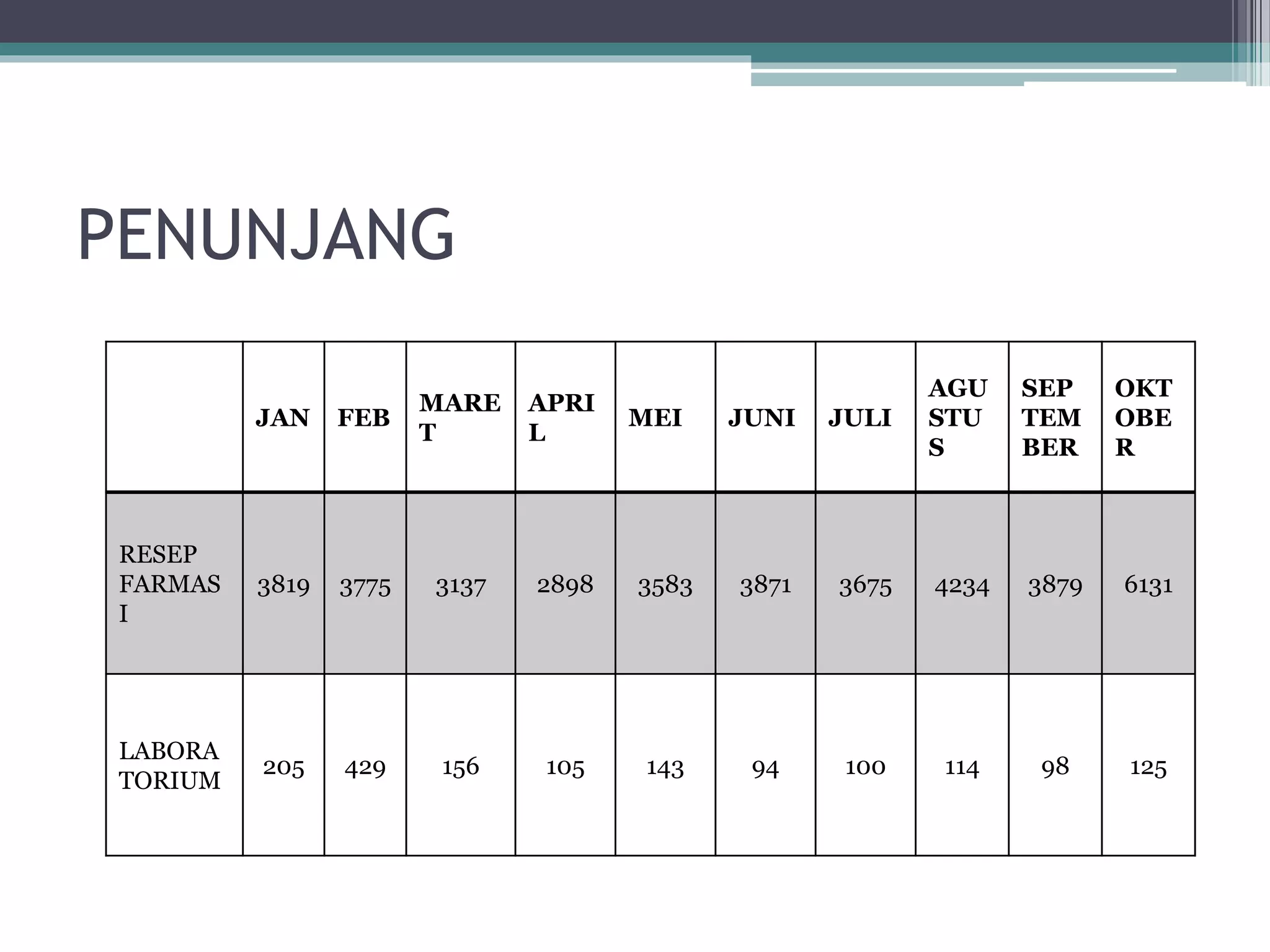 PPT RAPAT RENCANA PROGRAM KERJA.pptx