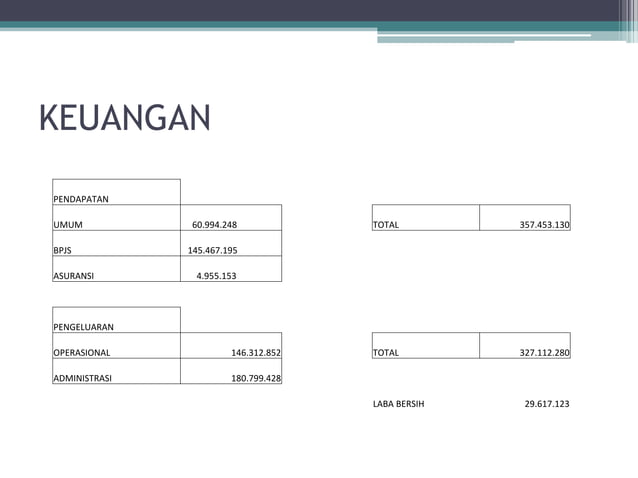 PPT RAPAT RENCANA PROGRAM KERJA.pptx