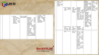 PPT RA RISNA DAMAYANTI.pptx