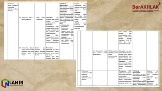 PPT RA RISNA DAMAYANTI.pptx