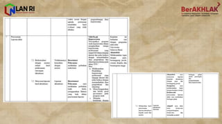 PPT RA RISNA DAMAYANTI.pptx