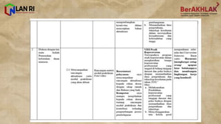 PPT RA RISNA DAMAYANTI.pptx