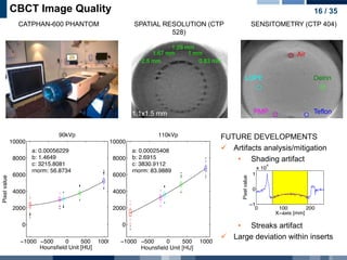 Image-guided management of uncertainties in scanned particle therapy | PPT