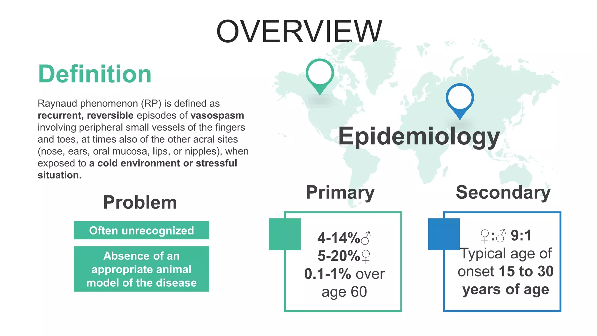 PPT Raynaud Phenomenon ENG 090321.pptx