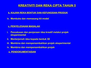 PPT RBT REKA CIPTA | PPT