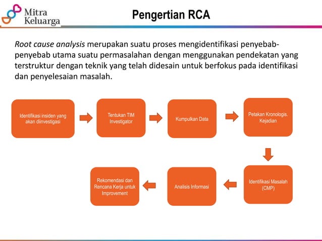 PPT RCA.pptx