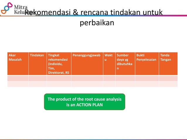 PPT RCA.pptx