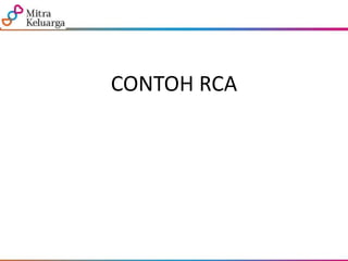 PPT RCA.pptx