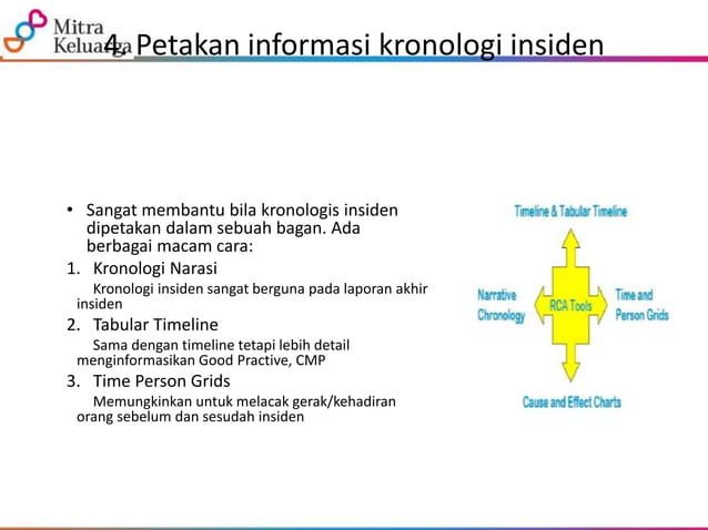 PPT RCA.pptx