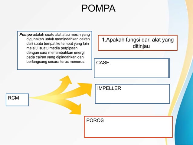 ppt RCM sae JA1011.pptx