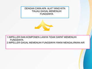 ppt RCM sae JA1011.pptx