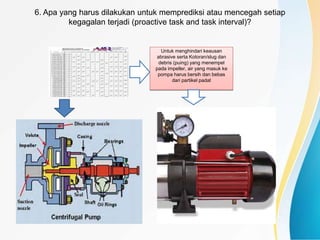 ppt RCM sae JA1011.pptx