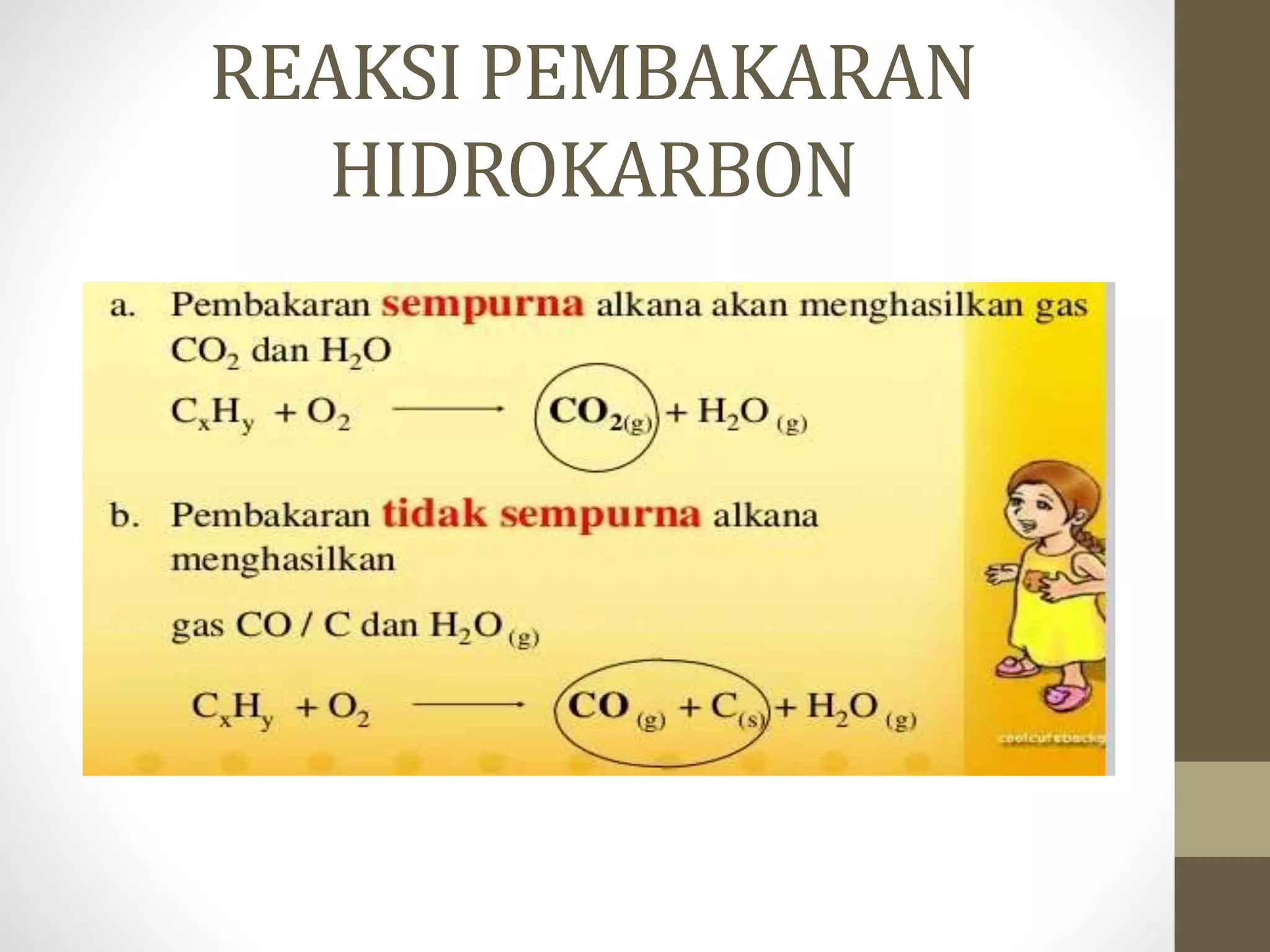 ppt reaksi pembakaran.pptx