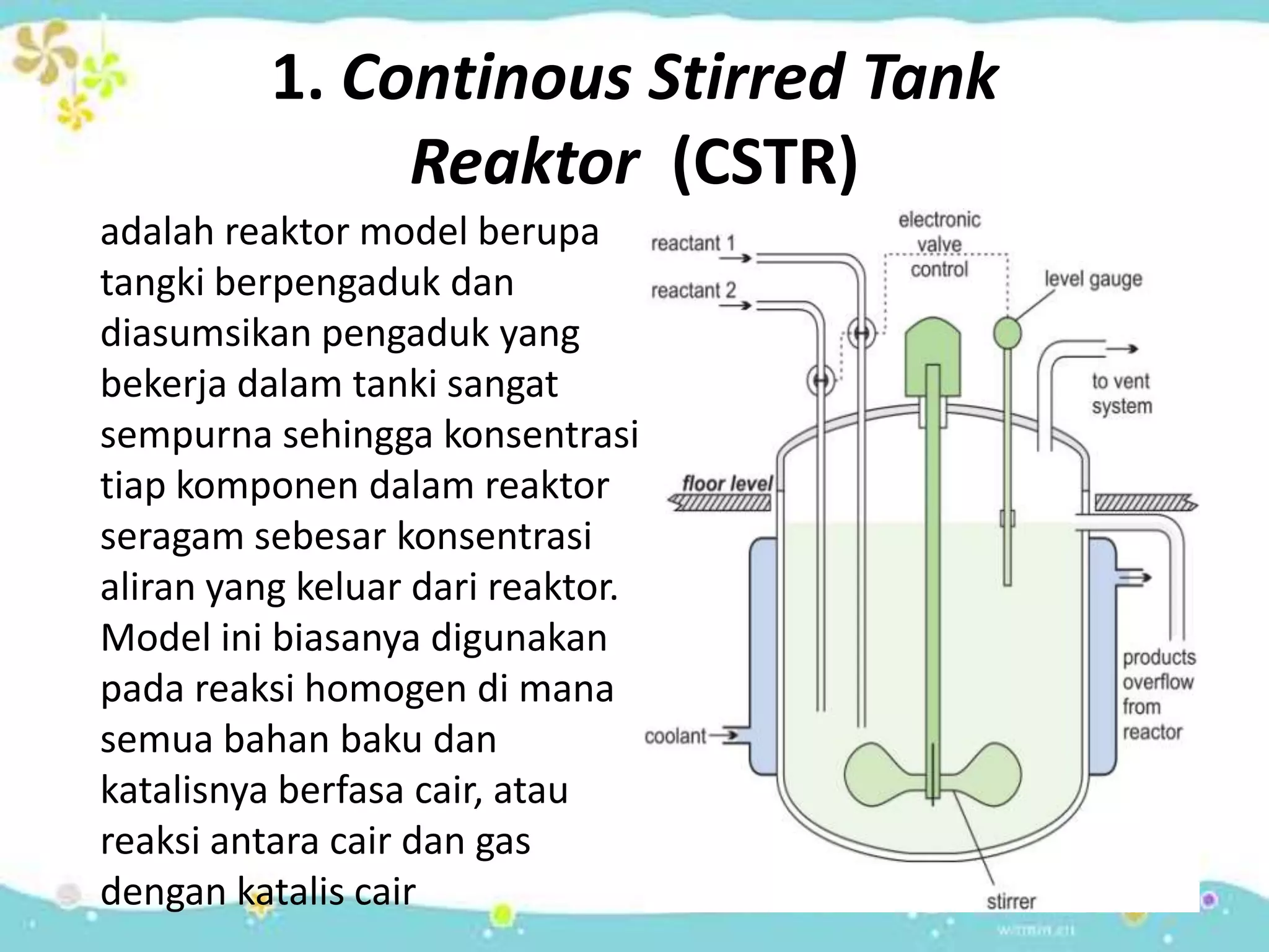 Ppt reaktor | PPTX