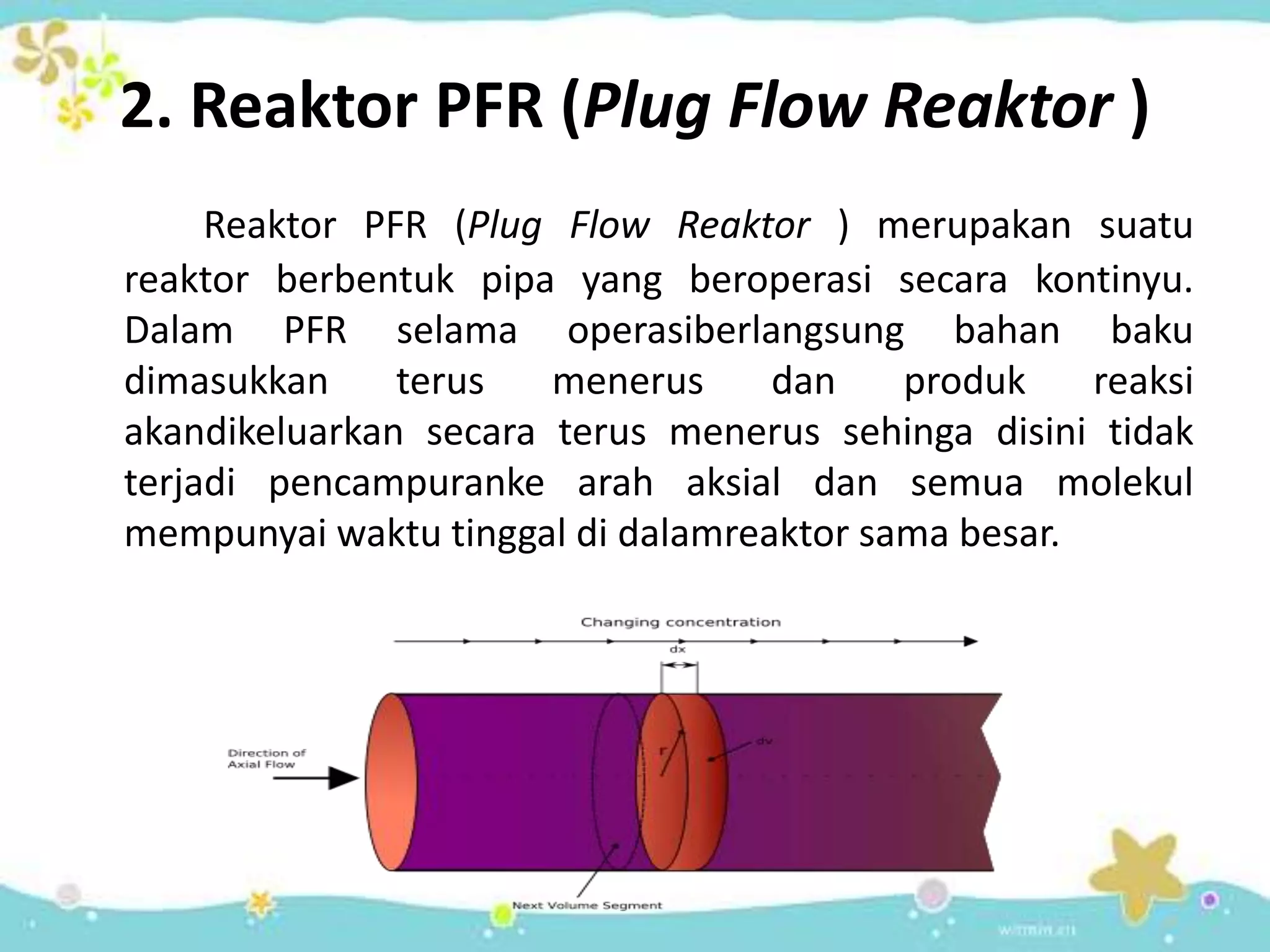 Ppt reaktor | PPTX