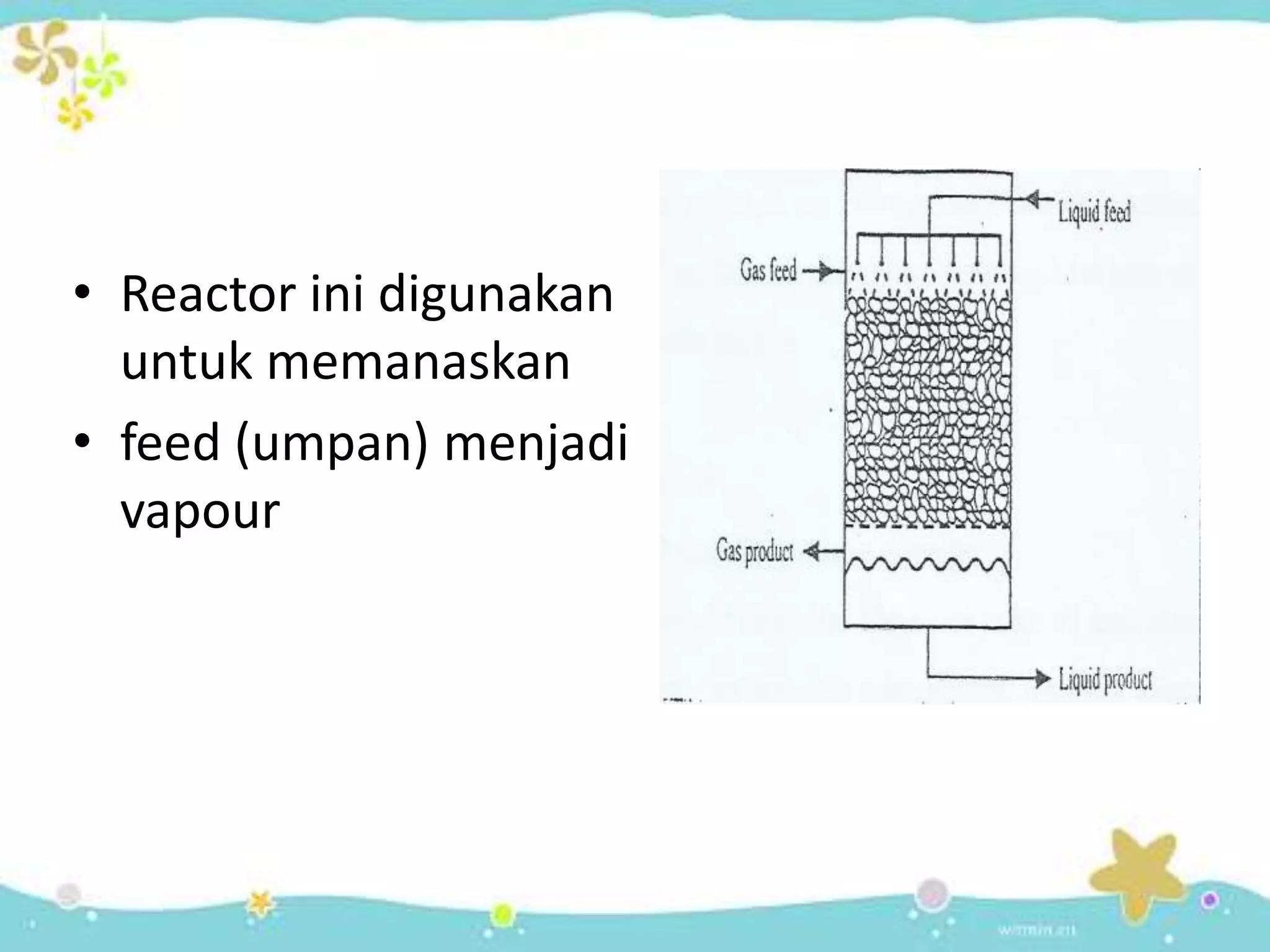Ppt reaktor | PPTX