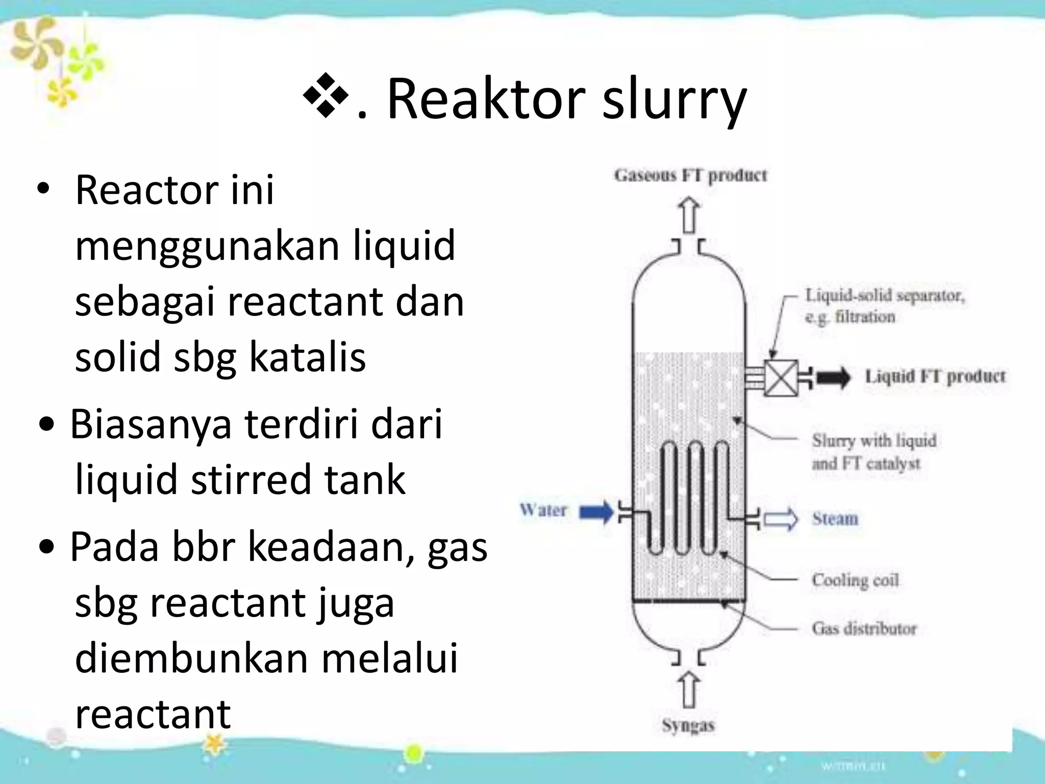 Ppt reaktor | PPTX
