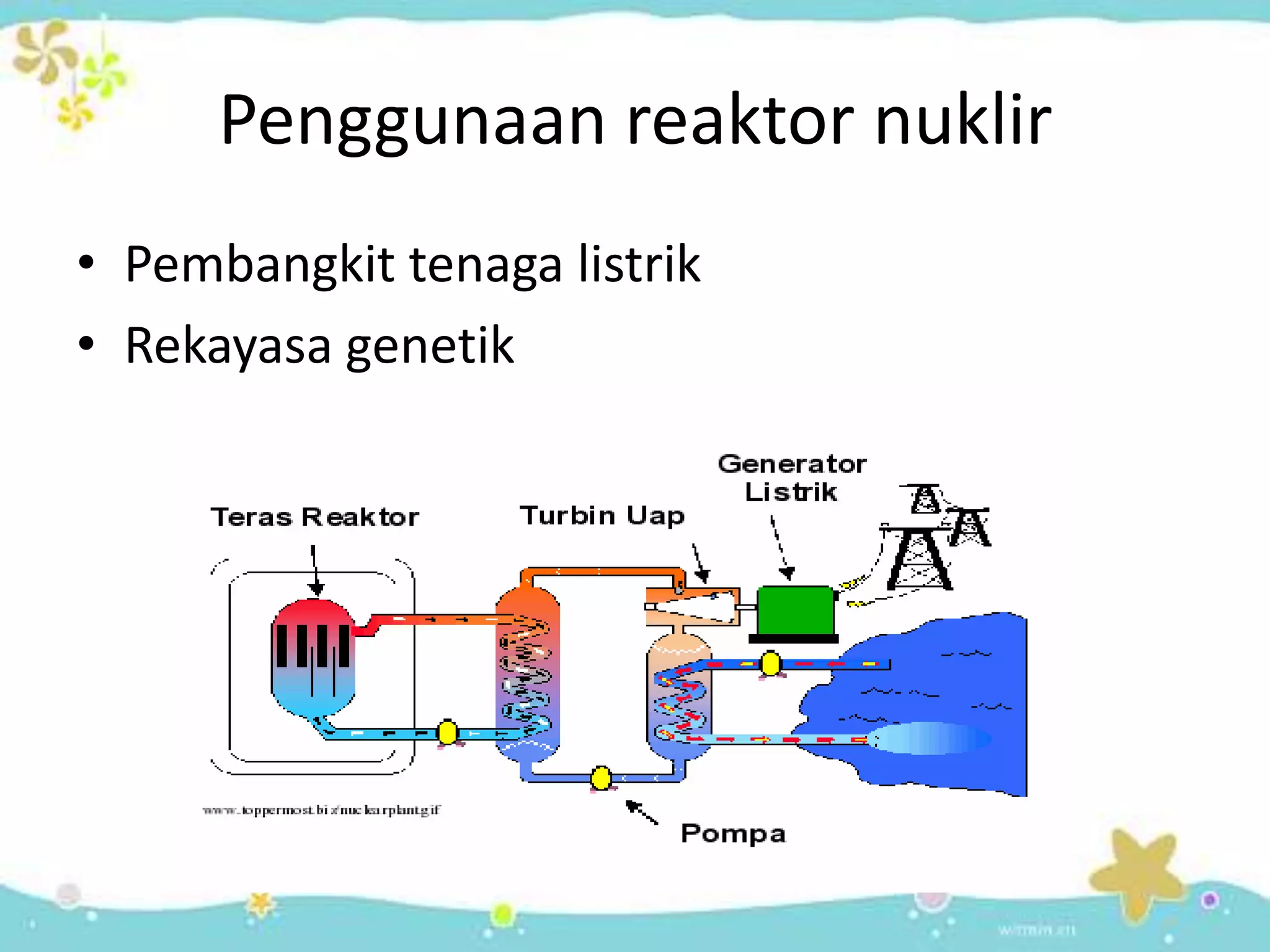 Ppt reaktor | PPTX