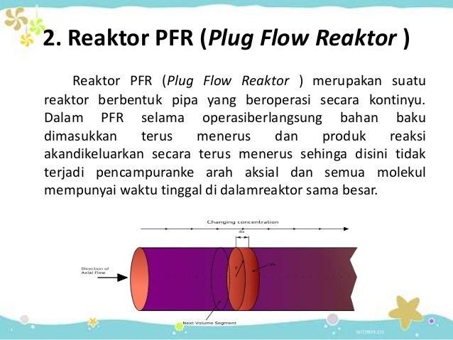 Ppt reaktor