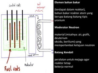 Reaktor Nuklir Generasi Ke-3 | PDF