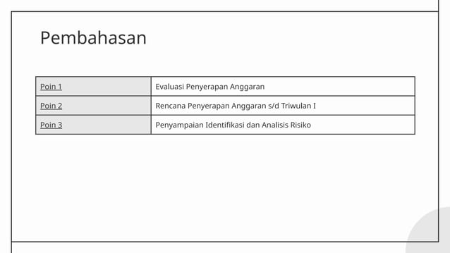 PPT_RealisasiTWI direktorat jenderal ind | PPTX