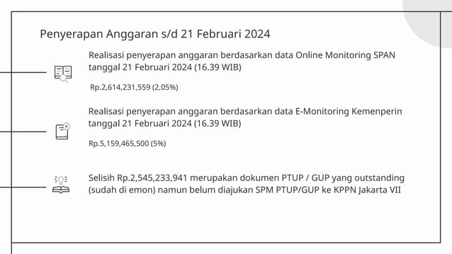 PPT_RealisasiTWI direktorat jenderal ind | PPTX