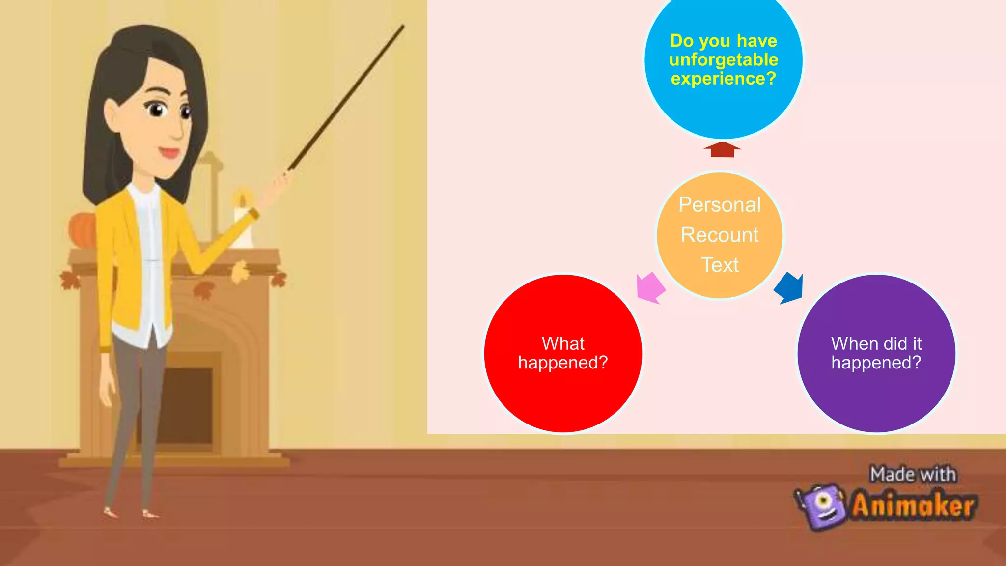 recount text grade 8.pptx