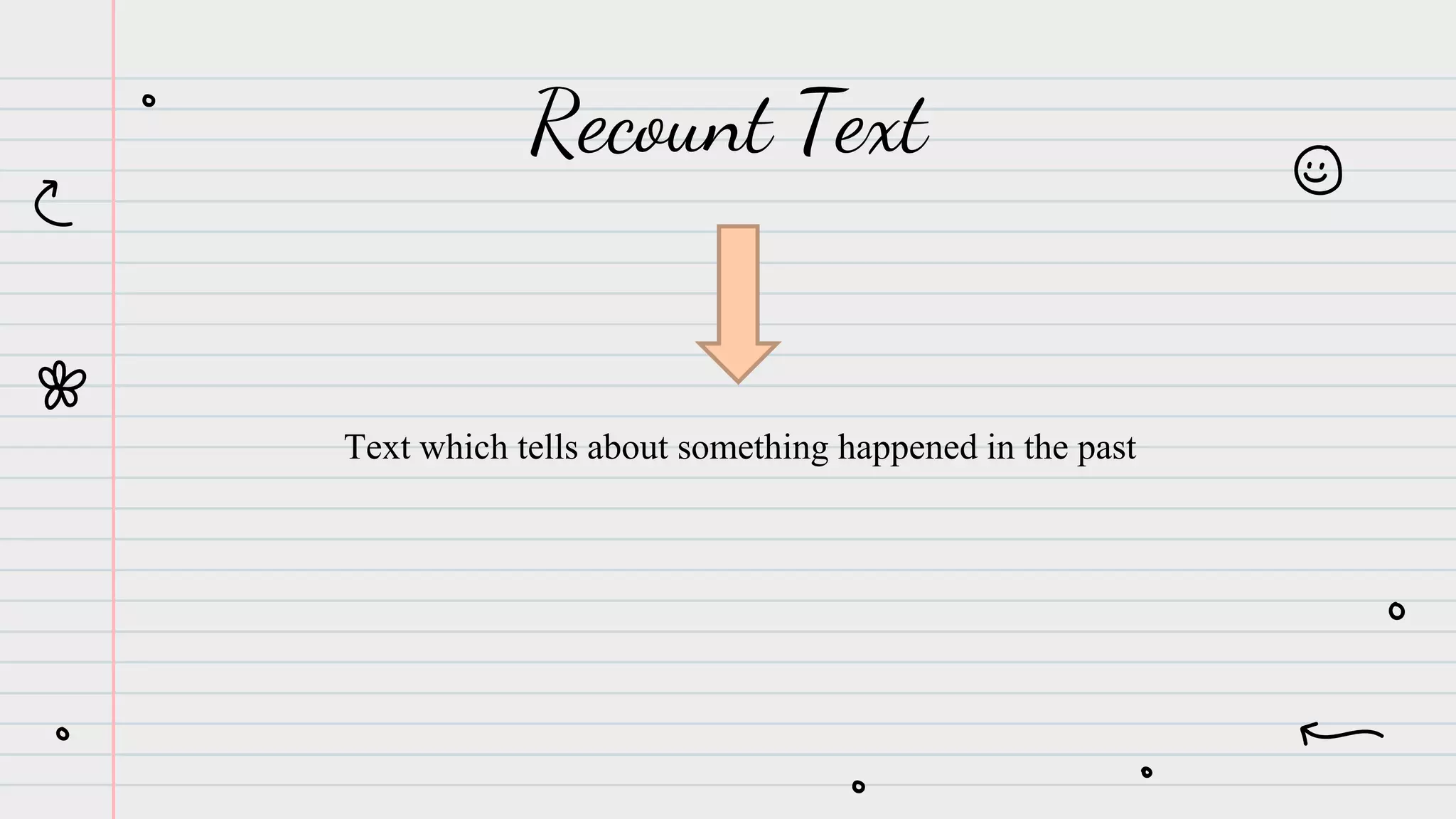 PPT Recount Text.pptx