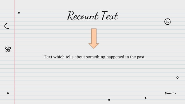 PPT Recount Text.pptx