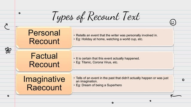PPT Recount Text.pptx