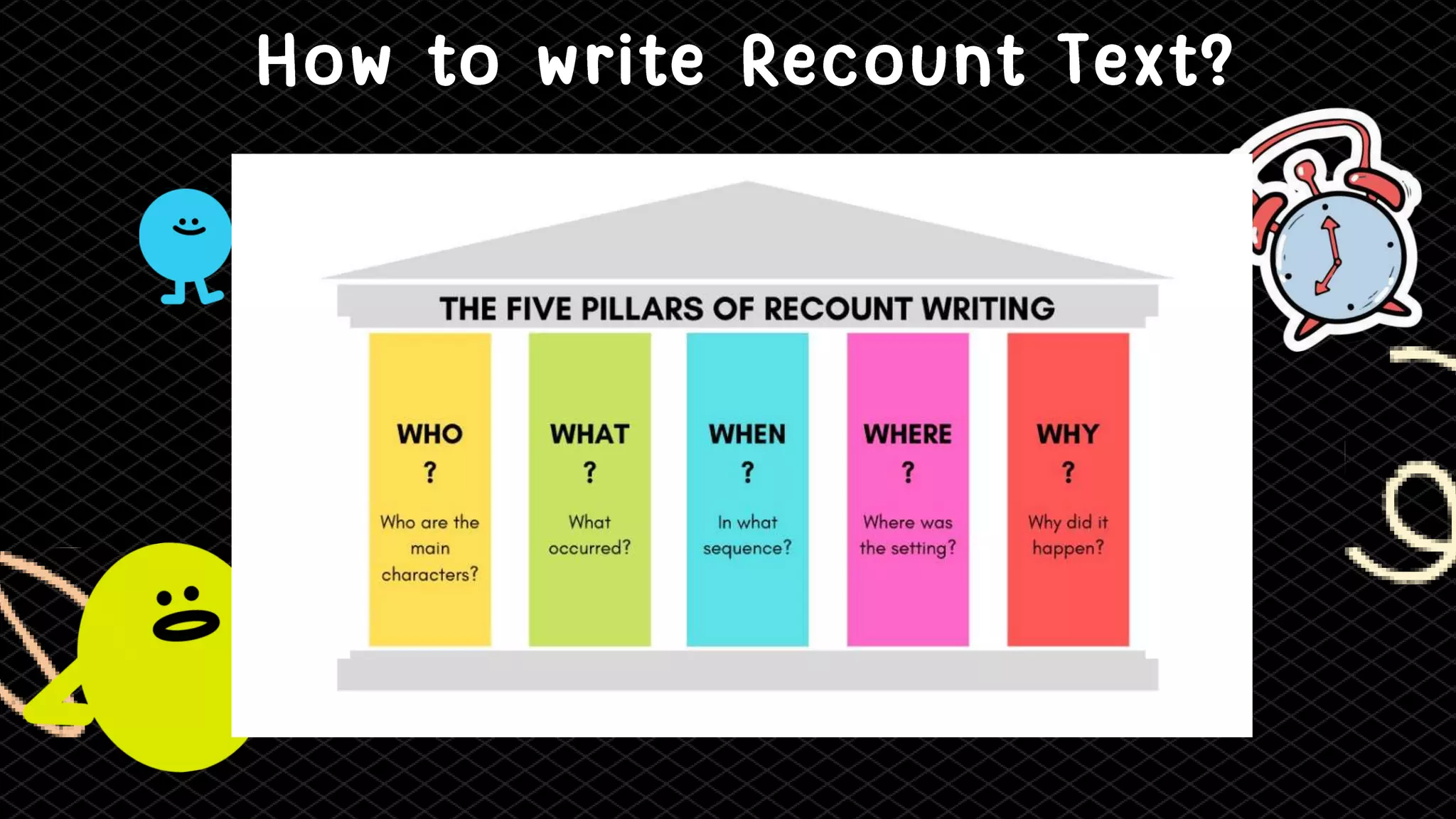 PPT Recount Text.pptx