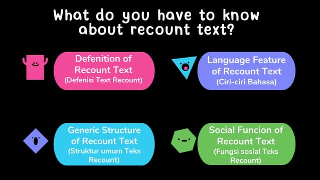 PPT Recount Text.pptx