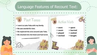 PPT_Recount text kelas 12 SMA recount.pptx