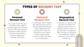 Ppt Recount Text Grade 10.pptx