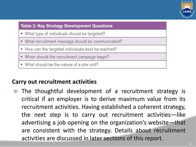 PPT Recruitment and selection.pdf