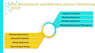 Ppt Recruitment & Selection | PPTX