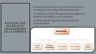 RECURSOS HUMANOS (RR.HH) | PPTX