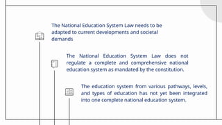 PPT Redesigning the National Education System_New (Pak Cecep).pptx
