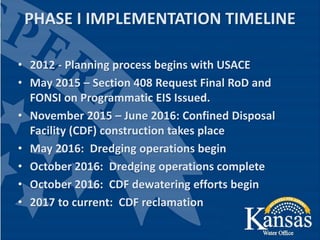 Dredging and Disposal Site Reclamation at John Redmond Reservoir ...