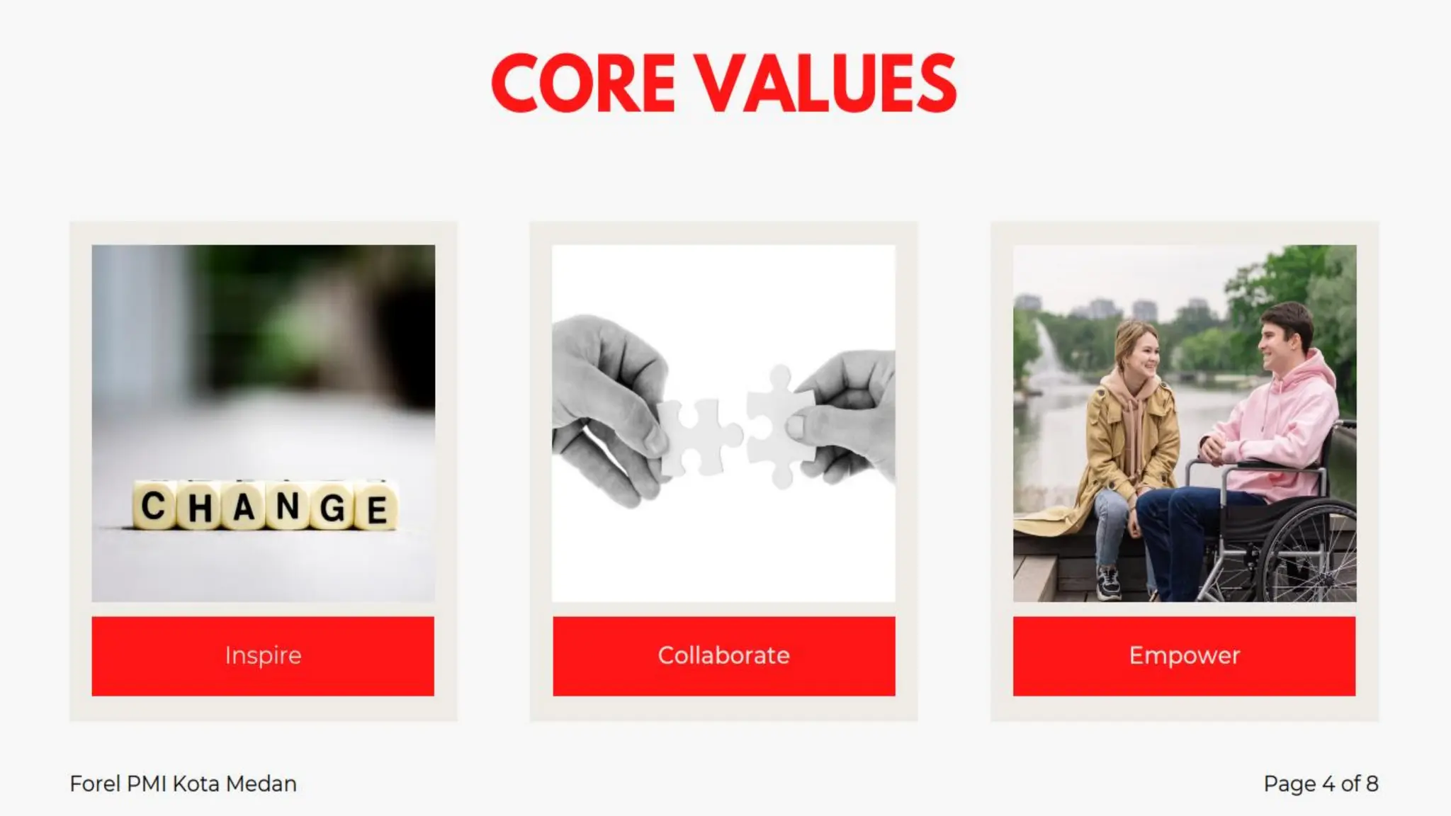 PPT Red Respon_RW.pdf