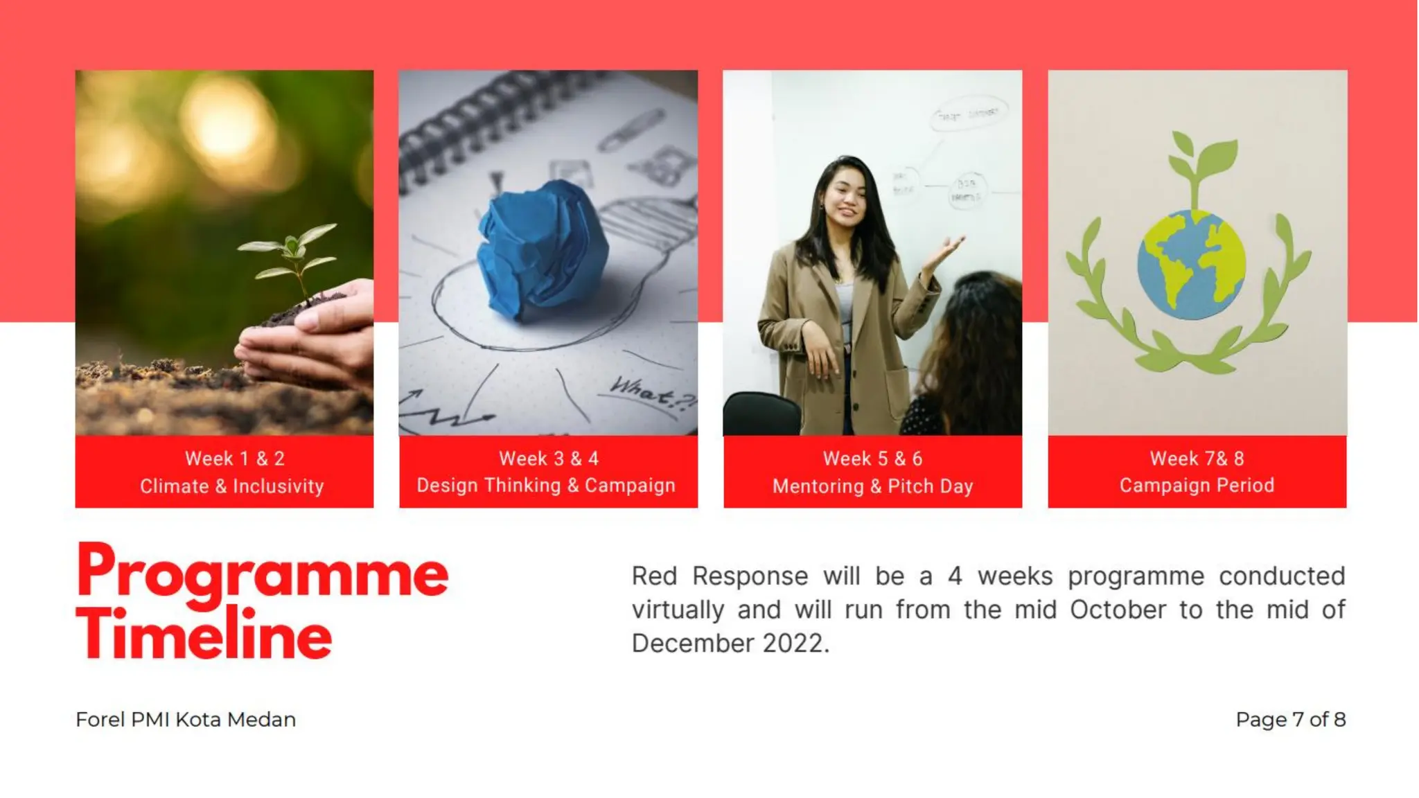 PPT Red Respon_RW.pdf