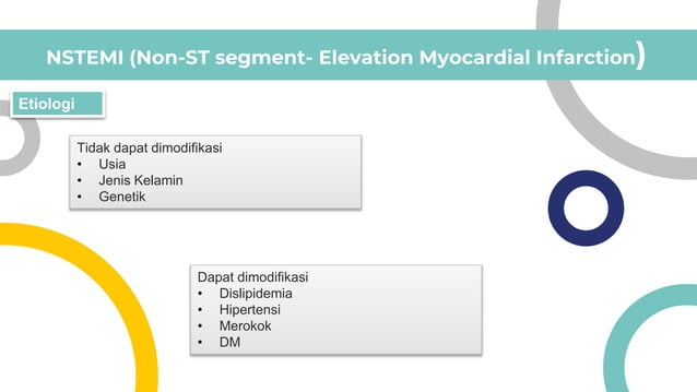 Non-ST Elevasi Miocard Infarction Refarat | PPTX