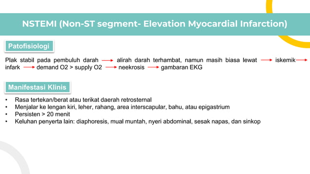 Non-ST Elevasi Miocard Infarction Refarat | PPTX