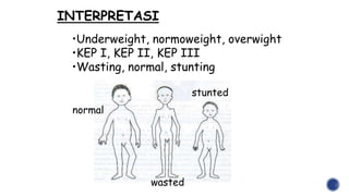 PPT Referat Stunting LXI-AB.pptx