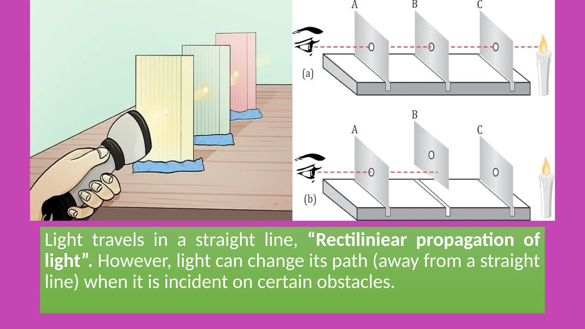 PPT Refractionyearfiveuntilsixscience.pptx